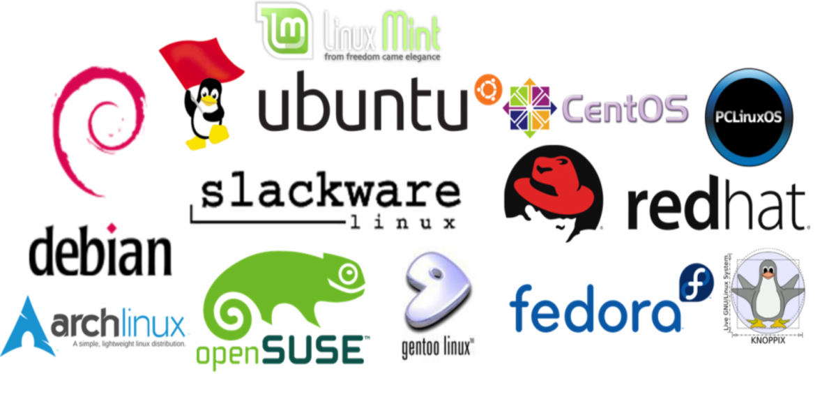 Linux软件包管理_redhat软件仓库xvfb下载-CSDN博客
