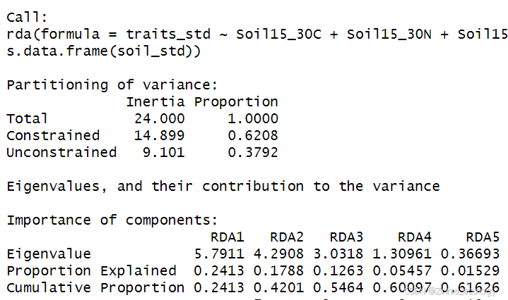生态学|R语言-RDA冗余分析-CSDN博客