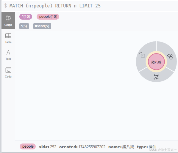 4.CQL语句入门-CSDN博客
