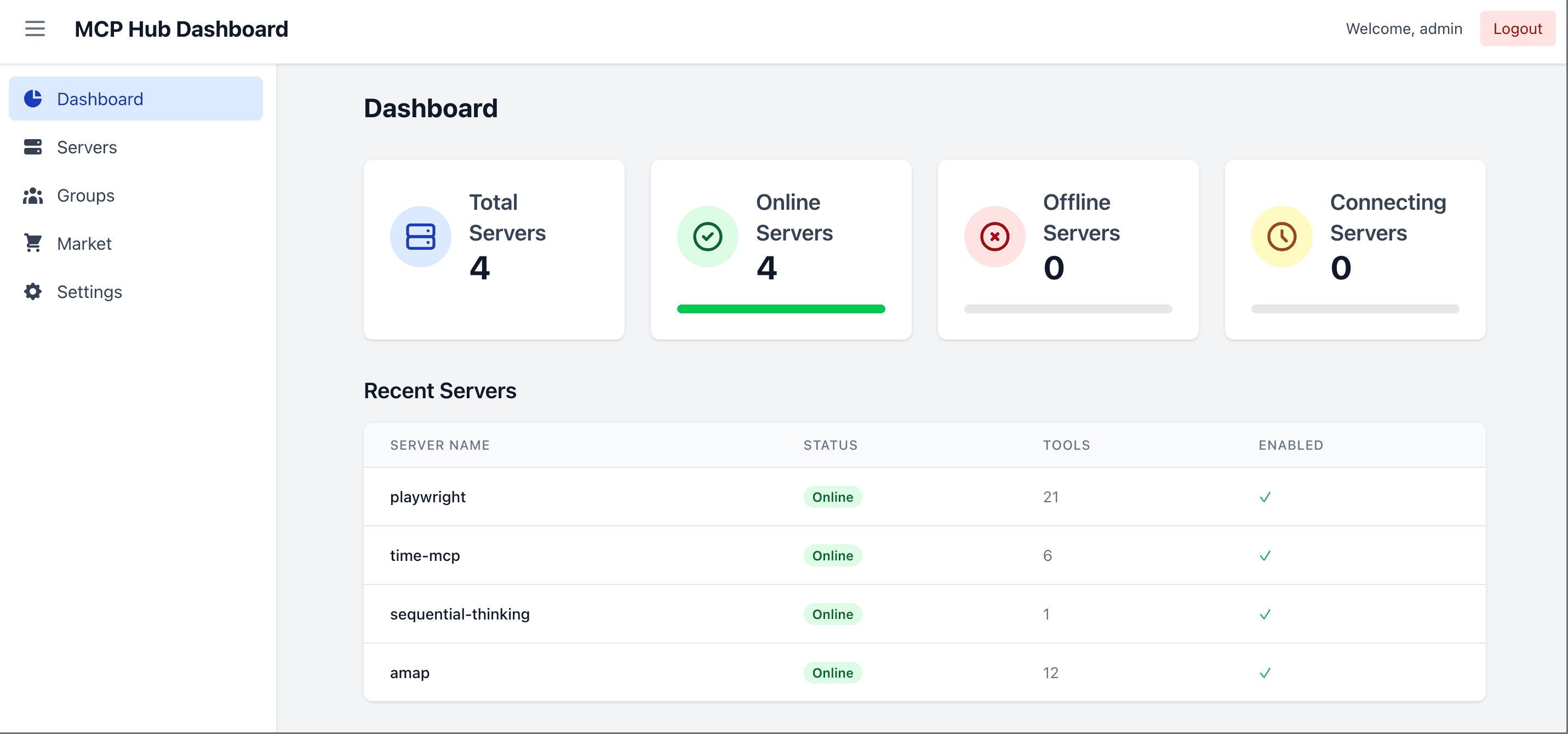 【GitHub项目推荐--MCPHub：统一管理多MCP服务器的中心化平台完全指南】-CSDN博客