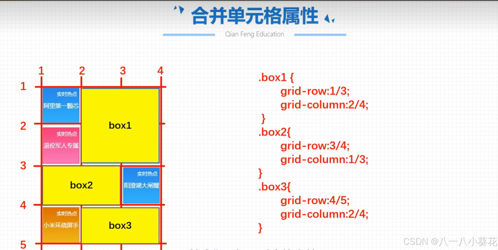 Flex+Grid笔记_+gridflex-CSDN博客