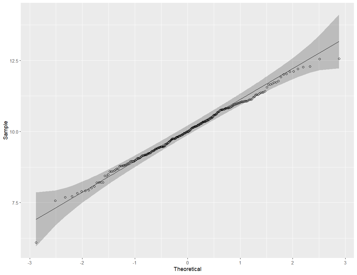 散点图系列-CSDN博客