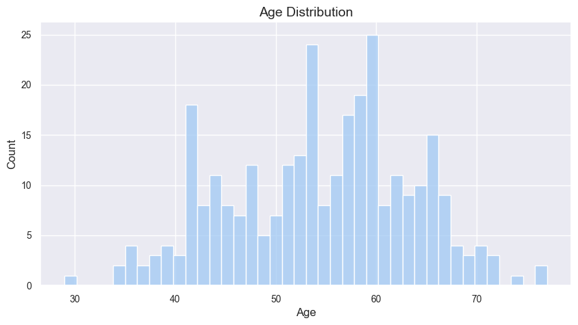 【Day7】-CSDN博客