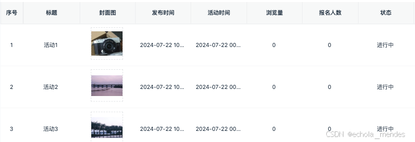 Java实现列表拖拽java拖动排序 数据库记录排序顺序 Csdn博客