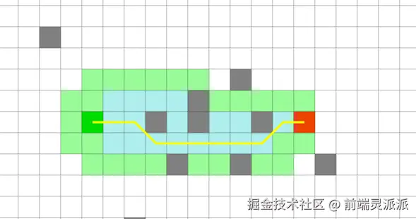 leaflet室内地图规划路线方案_leaflet 室内地图-CSDN博客