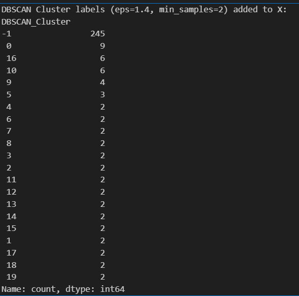 python训练 60天挑战-day17-CSDN博客