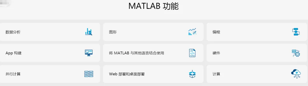 MATLAB R2025a商业数学软件安装包下载安装教程_matlab2025a密钥-CSDN博客