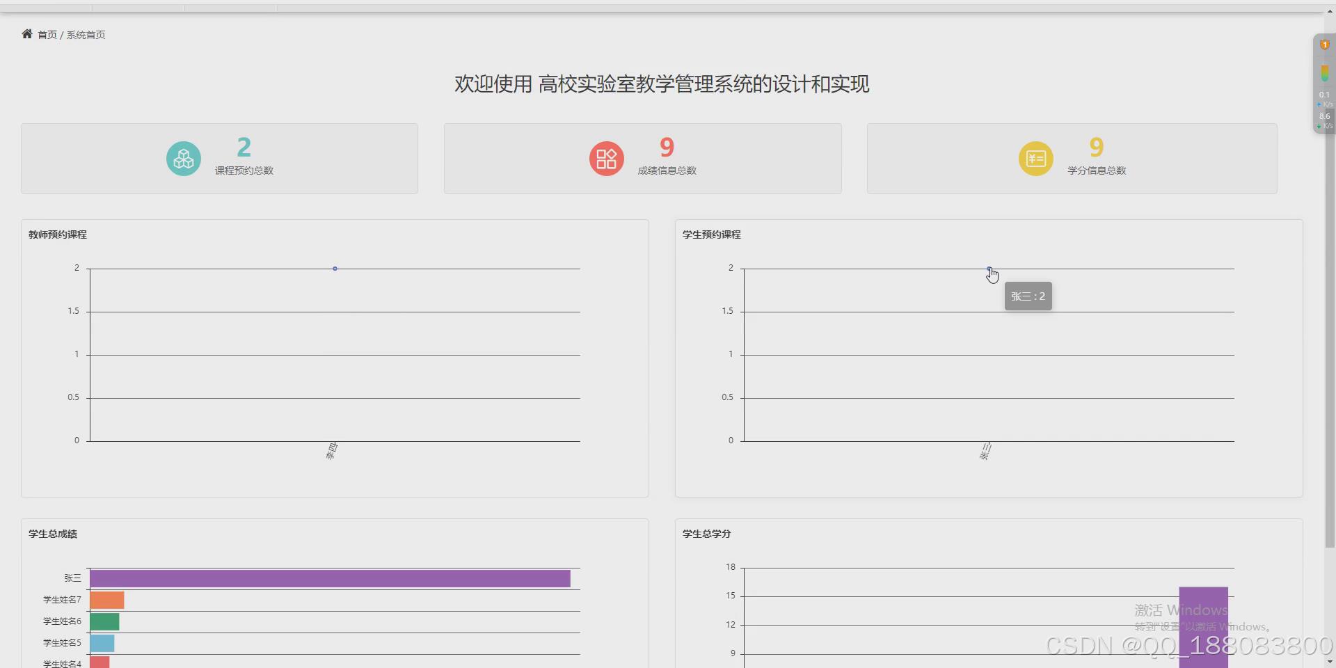 Python Flask Django高校实验室教学管理系统的设计和实现 Vm5lc Csdn博客