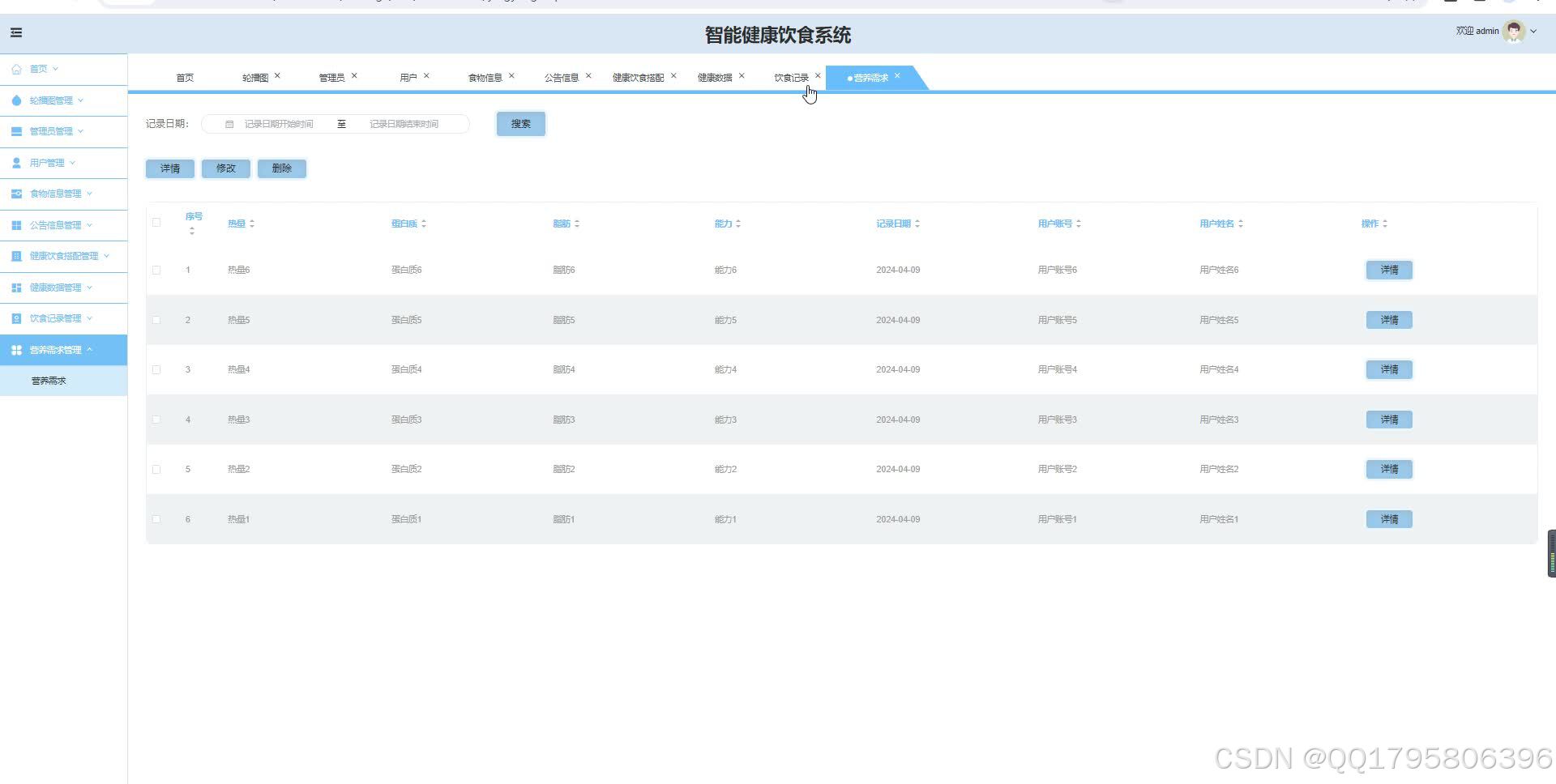 基于springboot的智能健康饮食系统javavue项目源码lw部署文档讲解等基于springboot饮食记录 Csdn博客 9157