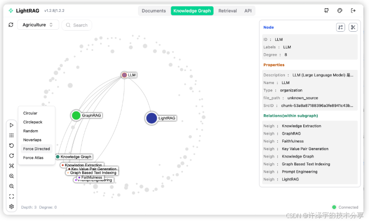 LightRAG：让RAG飞入寻常百姓家，一文读懂轻量级检索增强生成的“武林秘籍”_rag-anything和lightrag集成-CSDN博客
