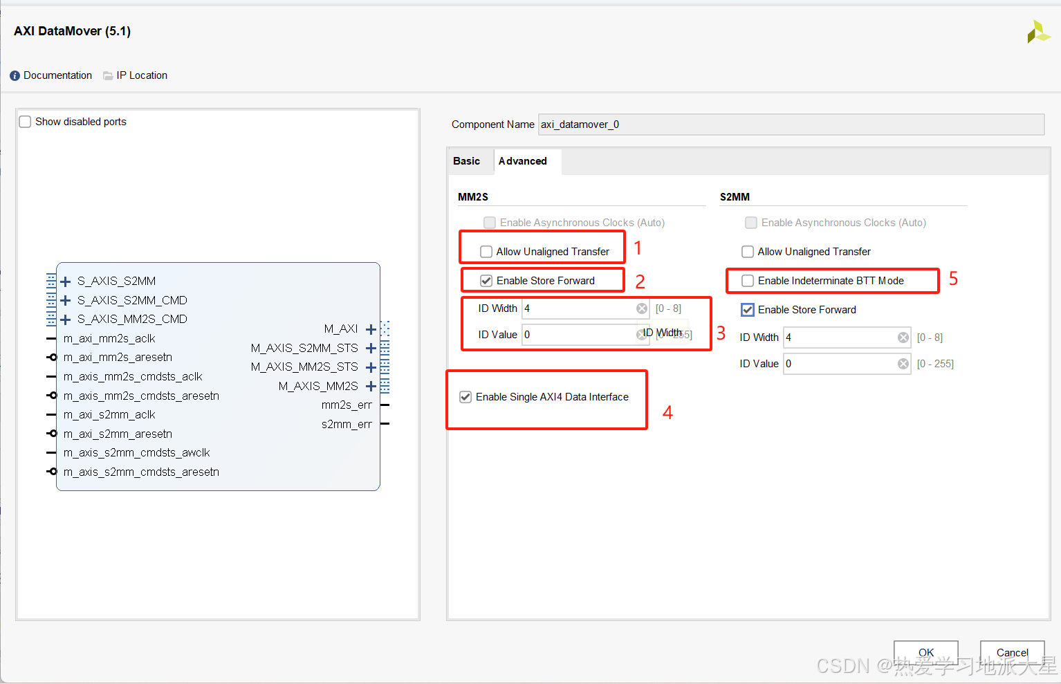 Xilinx DDR3 手把手教会你DDR3驱动_ddr驱动-CSDN博客