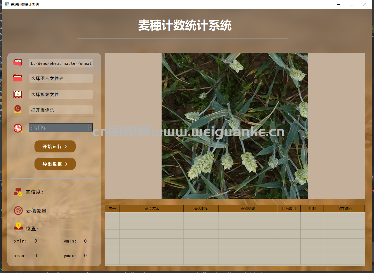 基于 yolov8+PyQt5 架构麦穗进行目标检测与计数-CSDN博客