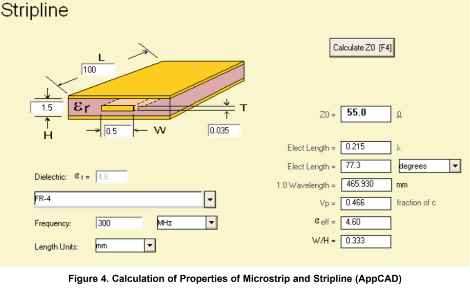 【High-Speed Layout Guidelines】_high-speed board design advisor: high ...