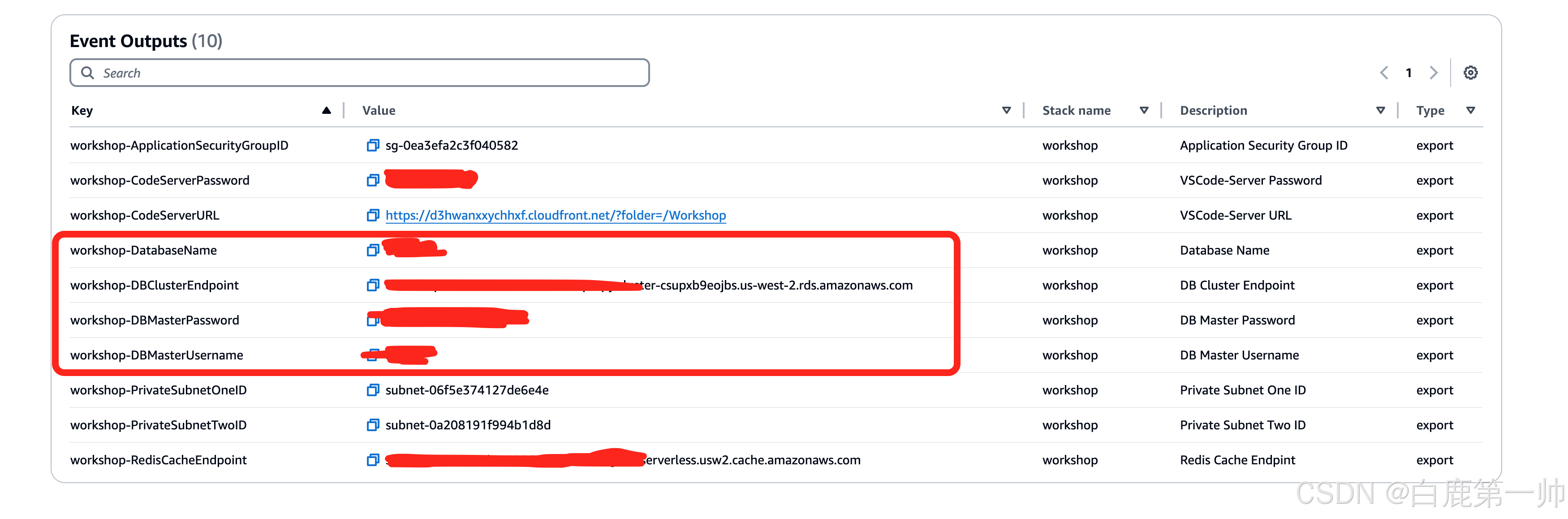 白鹿 Hands-on：消除冷启动——基于 Amazon Lambda SnapStart 轻松打造 Serverless Web 应用（一）_SpringBoot 迁移 Lambda 实践 ...