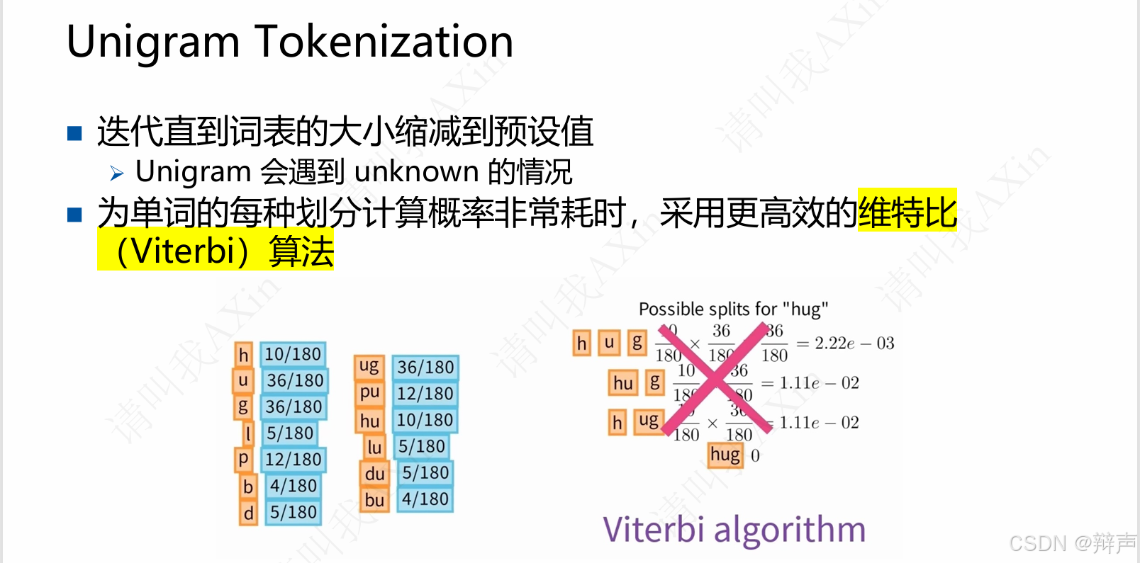 大语言模型LLM基础之Tokenizer_llm tokenizer-CSDN博客