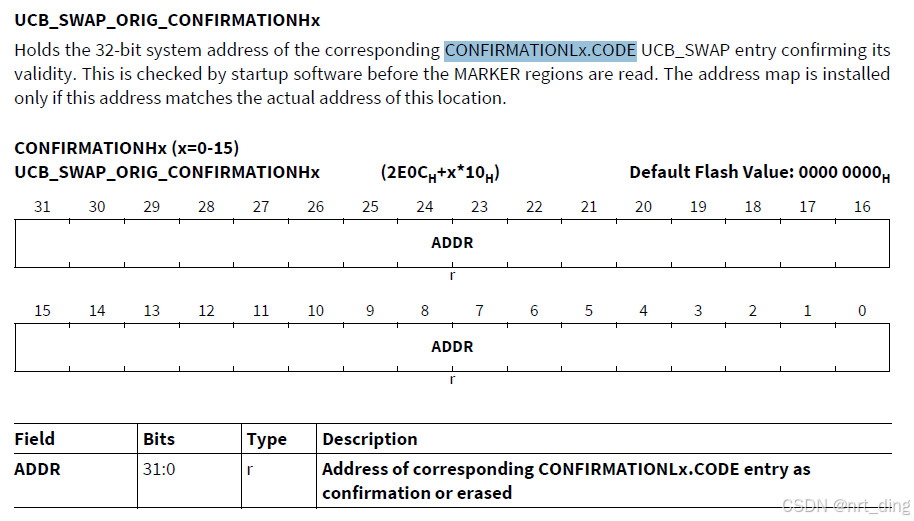 TC397的SOTA功能介绍和使用_tc397 sota-CSDN博客