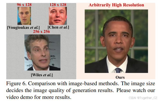 AD-NeRF: Audio Driven Neural Radiance Fields for Talking Head Synthesis——音频驱动的神经辐射场用于说话头合成-CSDN博客