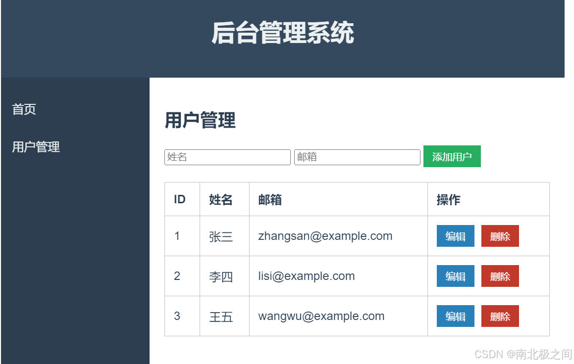 新手必看：用 Vue 2 快速打造可增删查改的后台管理系统（附完整源码）从零开始：使用 Vuejs 构建简单实用的后台管理首页超实用教程：vue 2 实现列表数据的增删查改功能大学生期末大