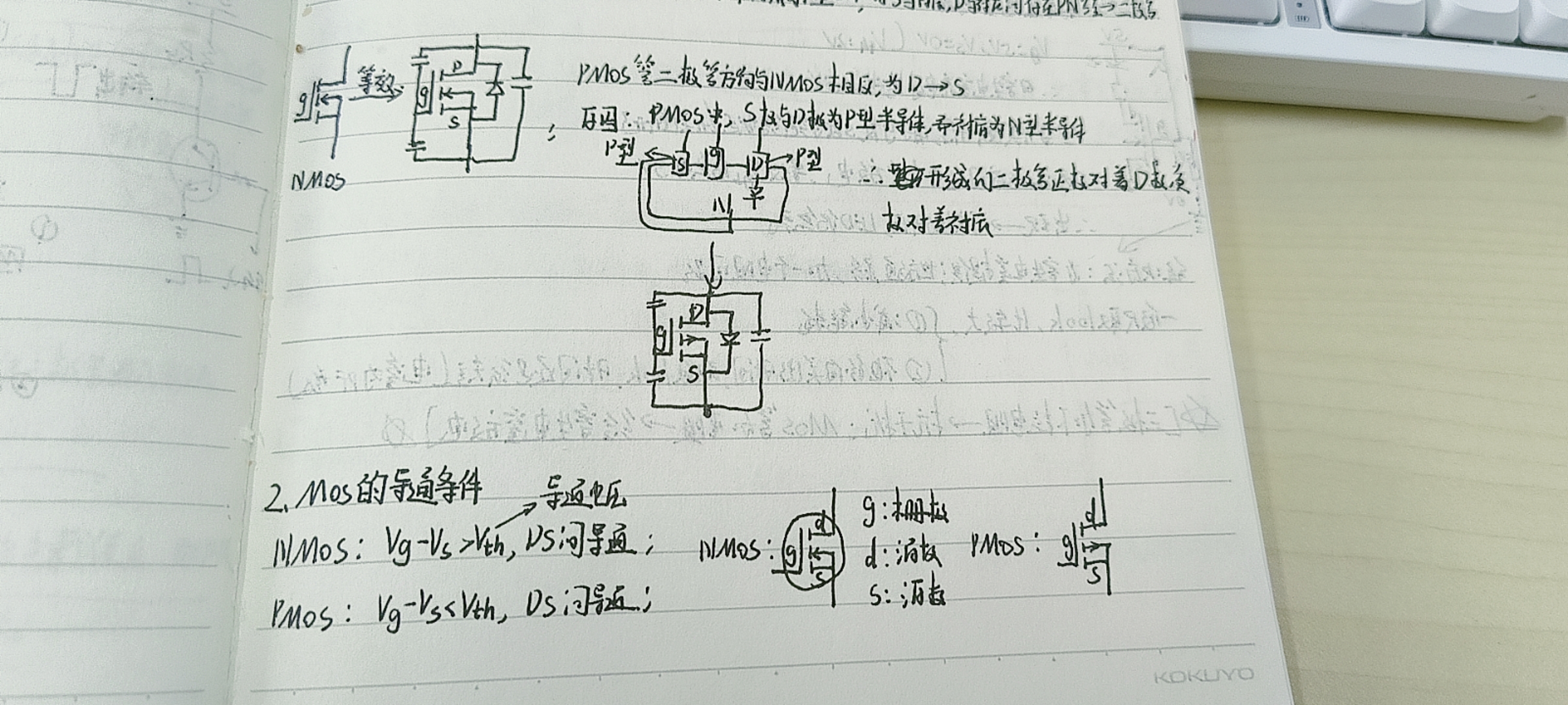 电子元器件-MOS管终篇中：MOS数据手册解读_功率mos手册-CSDN博客
