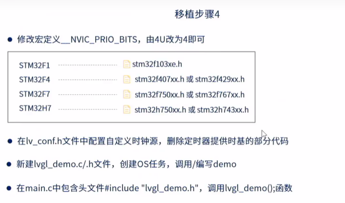 LVGL移植（带FreeRTOS）_freertos移植lvgl-CSDN博客