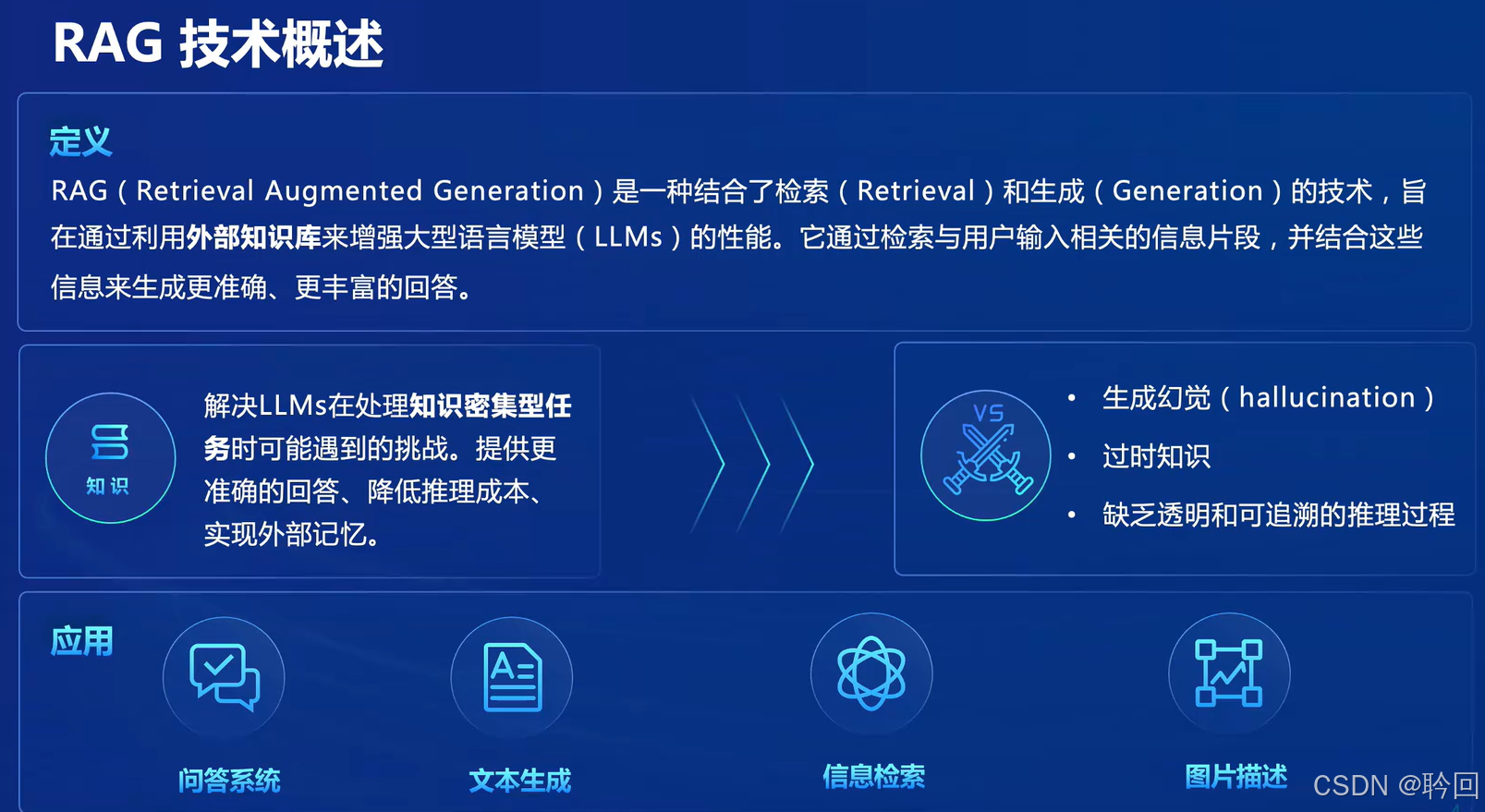 LlamaIndex+InternLM RAG 实践(第四期)_llamaindex 硅基流动-CSDN博客