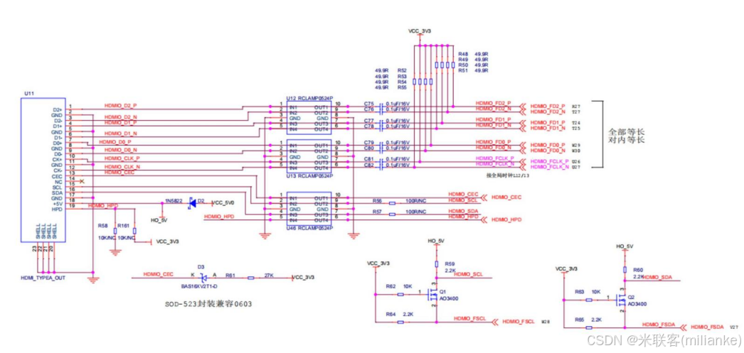[米联客-XILINX-H3_CZ08_7100] FPGA_PL-DDR缓存方案连载-08 fdma数据通路加入sobel算法IP方案_米联客2020版fpga数据缓存方案-CSDN博客