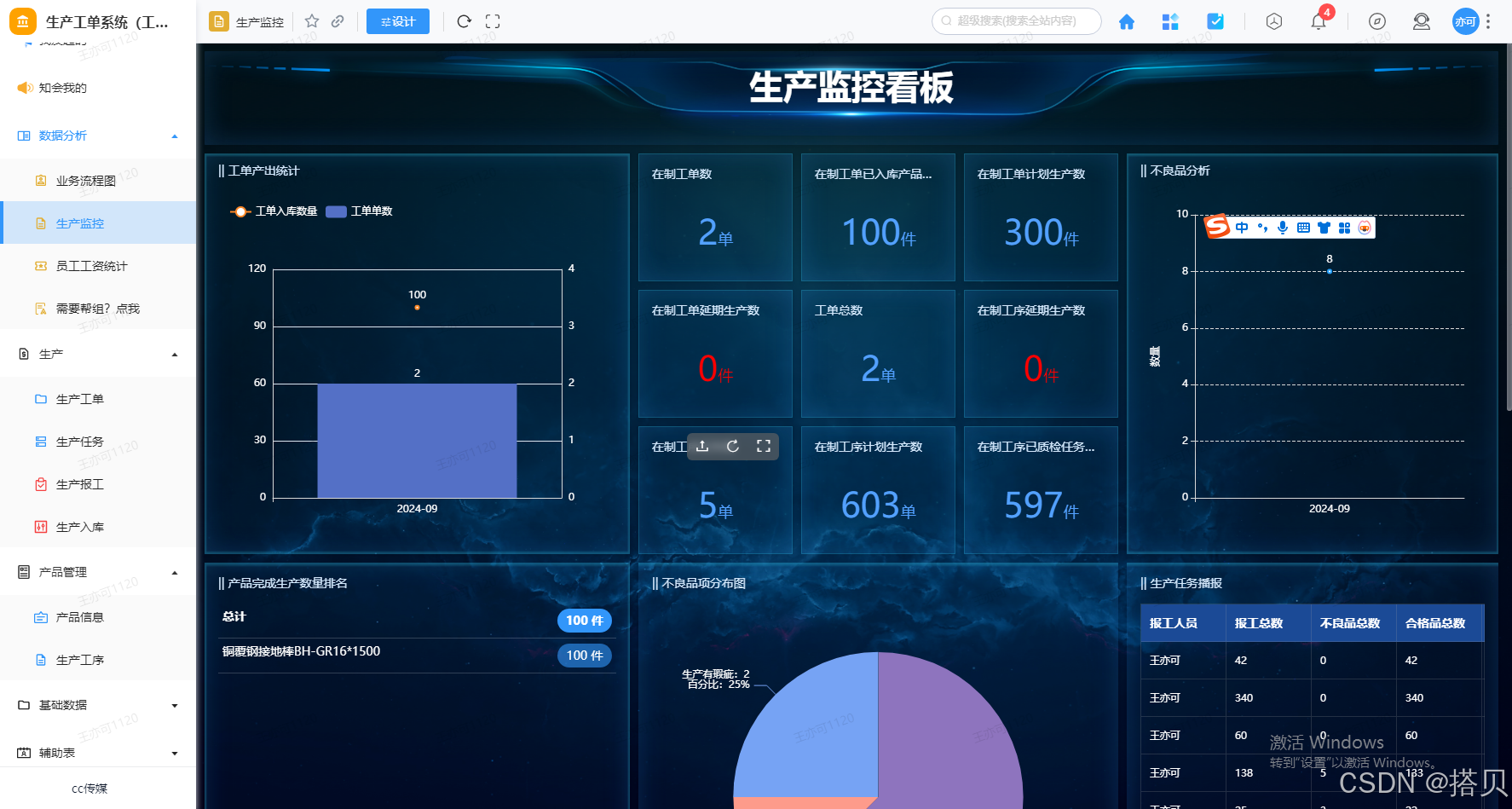 一文详细讲解ERP和MES的区别，企业应该如何选择？_mes系统和erp系统-CSDN博客