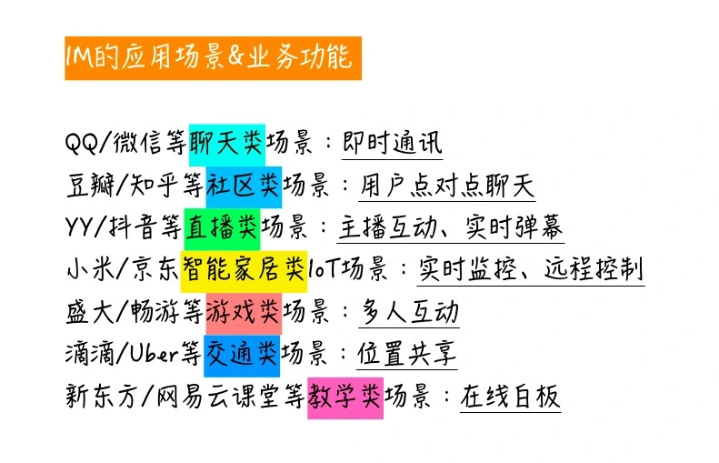 搞懂“实时交互”的IM技术，将会有什么新机遇？-CSDN博客