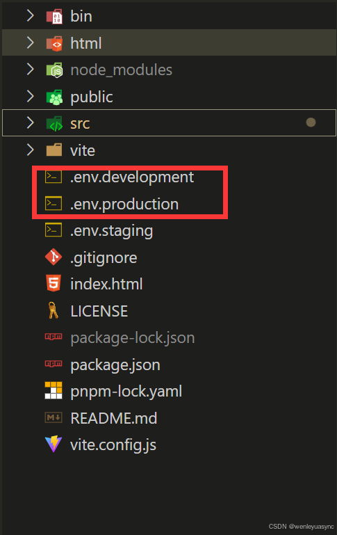若依文件上传预览（摆脱＜file-upload v-model=“form.file“ /＞）实现在修改对话框外查看文件_若依文件预览-CSDN博客
