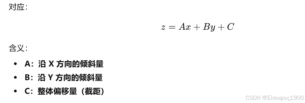 Halcon tiff 点云读取以及平面矫正-CSDN博客