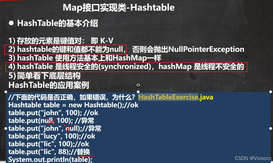 1123---map接口，hashmap，hashtable-CSDN博客