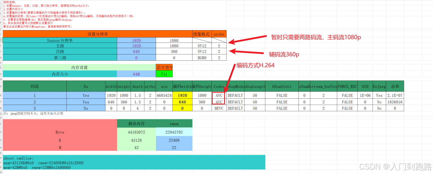 【君正T31开发记录】2.uboot配置及交叉编译_君正 编译库-CSDN博客