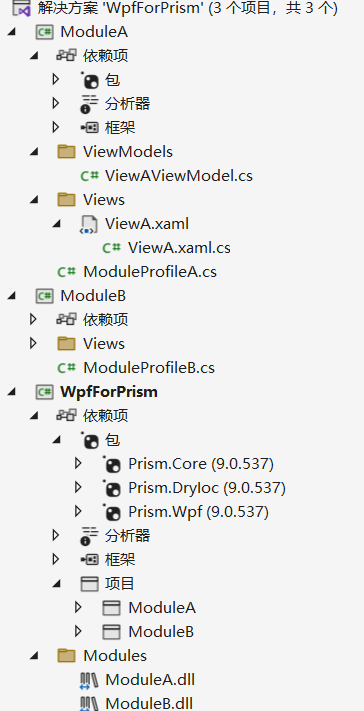 Prism框架使用案例_prism框架使用实例-CSDN博客