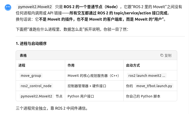 MoveIt环境配置与使用_modulenotfounderror: no module named 'moveit-CSDN博客
