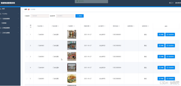 【开源免费】基于vue和springboot的智能物流管理系统（附论文）基于springbootvue的智能物流管理系统开源项目 Csdn博客
