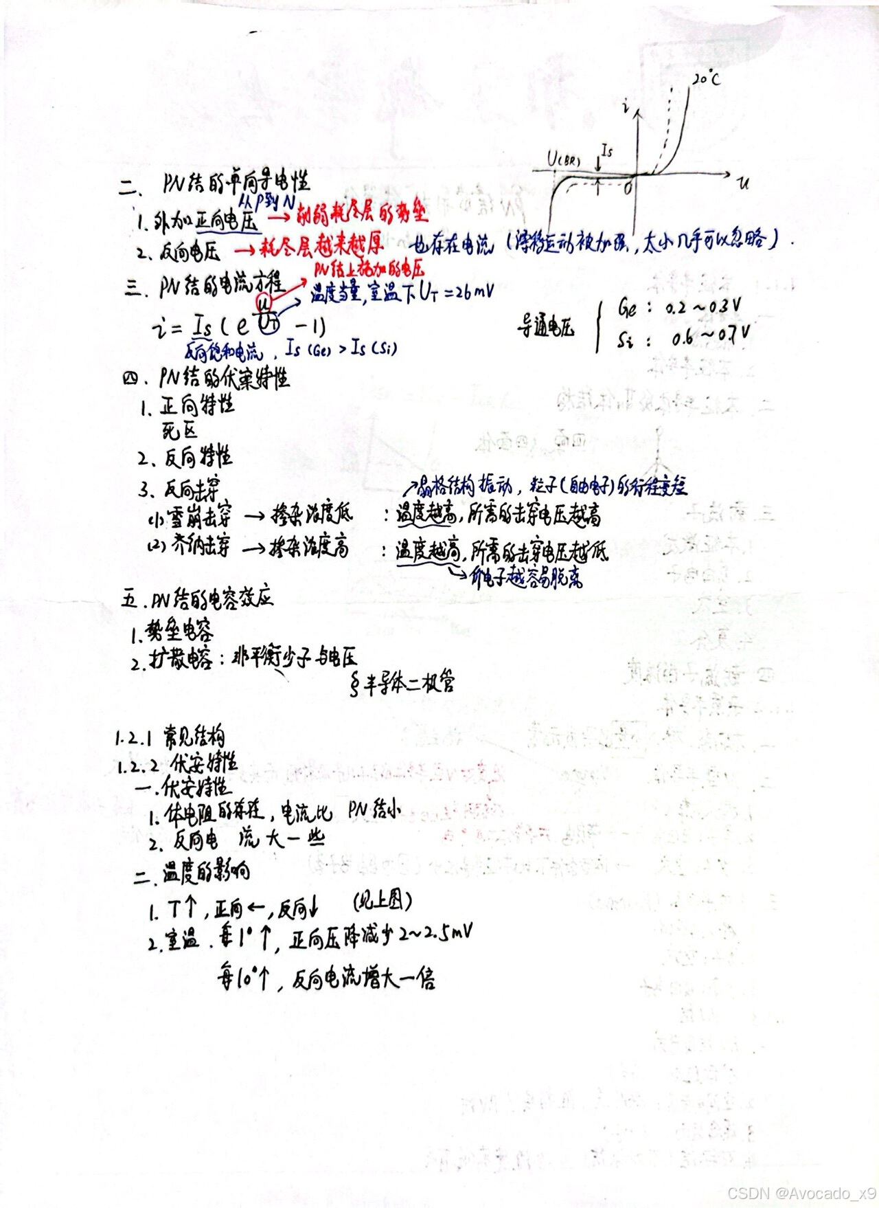 南京邮电大学自理模电笔记（字丑勿Q-CSDN博客