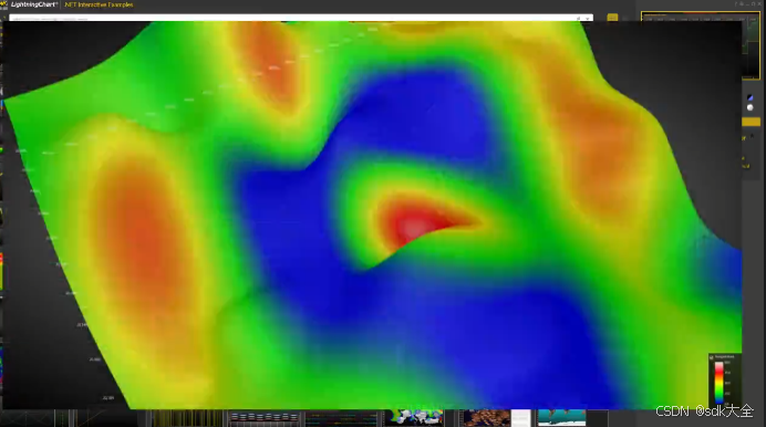 LightningChart .NET 12.3.1.1 Crack_could not load file or assembly 'lightningchart.di-CSDN博客