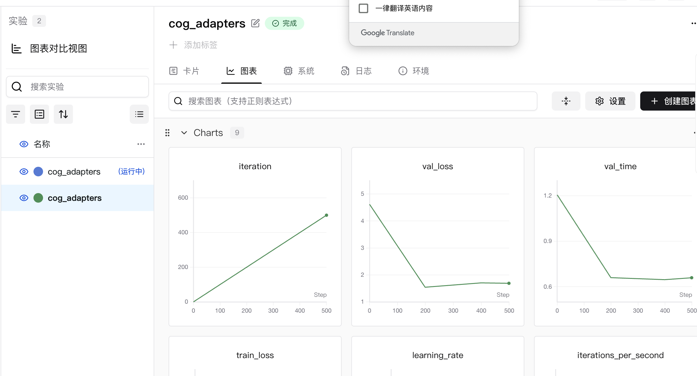 MLX-LM LoRA 微调完全指南：在 Mac 上高效定制大语言模型-CSDN博客