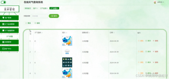 计算机毕业设计springboot在线天气查询系统 基于spring Boot的实时天气查询平台开发 Spring Boot框架下的天气信息查询系统设计springboot获取福州当天每个