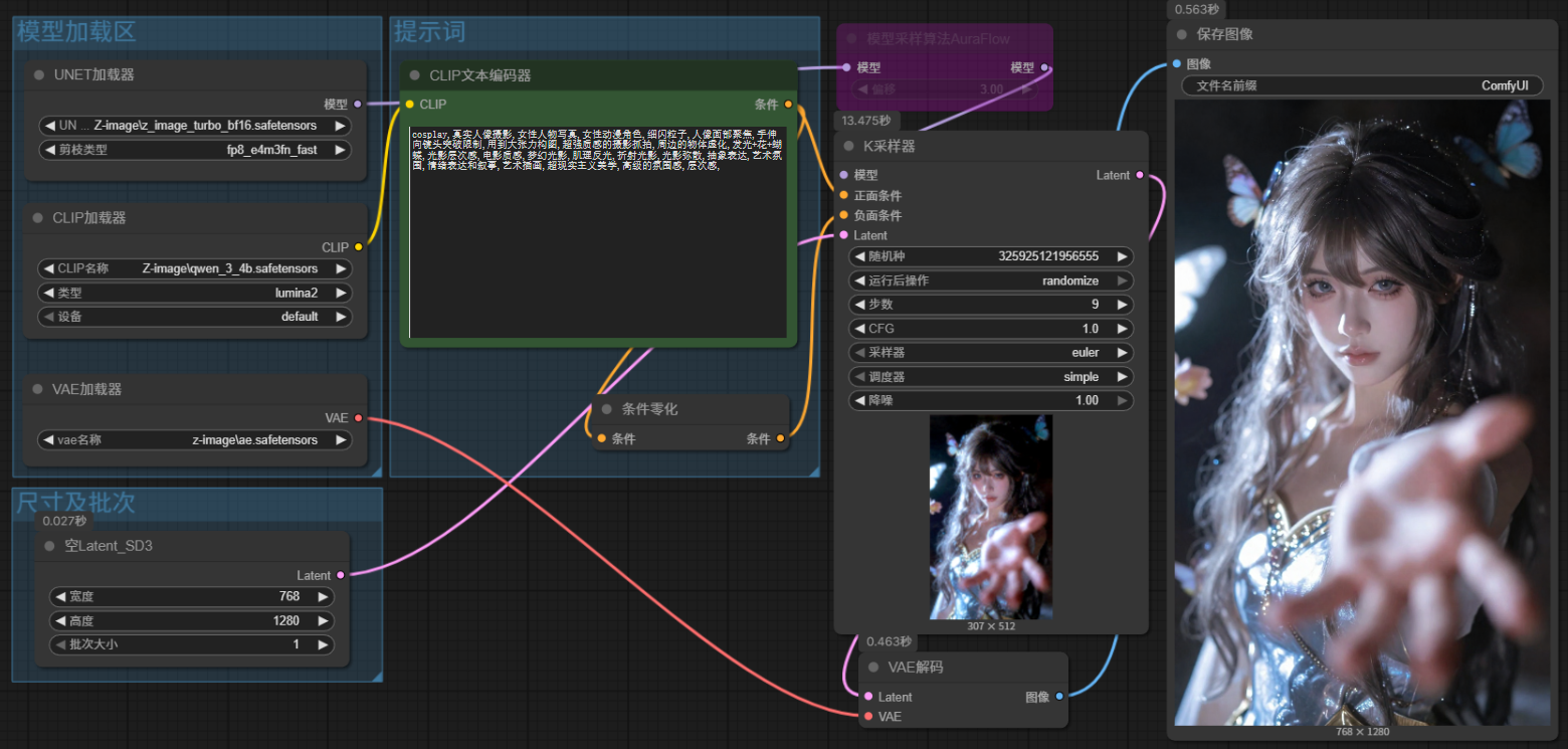 小巧精悍、极速高清！通义最新Z-image-Turbo模型简介与使用详解-CSDN博客
