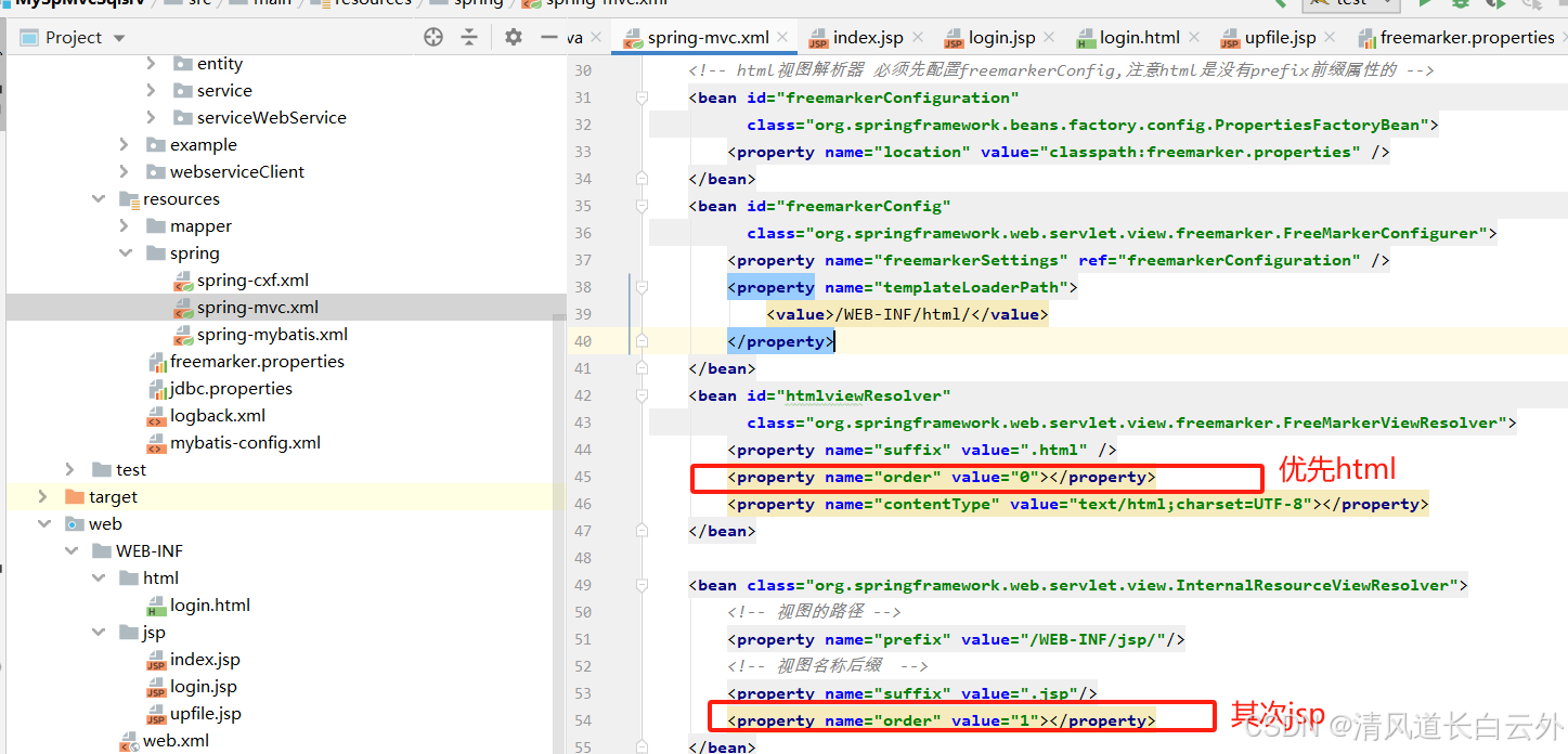 Javaweb开发实战4:spring Mvc使用html作为前台视图springmvc Html Csdn博客 4161