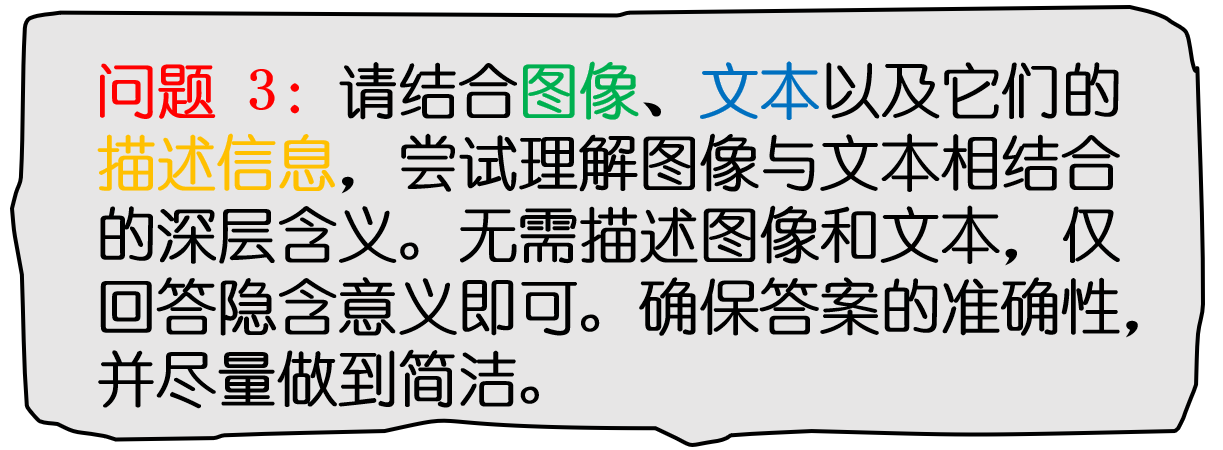 论文分享 Exploring Chain-of-Thought for Multi-modal Metaphor Detection | 探索用于多模态隐喻检测的思维链-CSDN博客