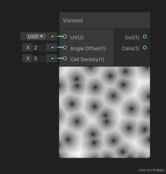 ShaderGraph节点解析(133):沃罗诺伊噪声节点（Voronoi Node）详解_沃罗诺伊纹理-CSDN博客