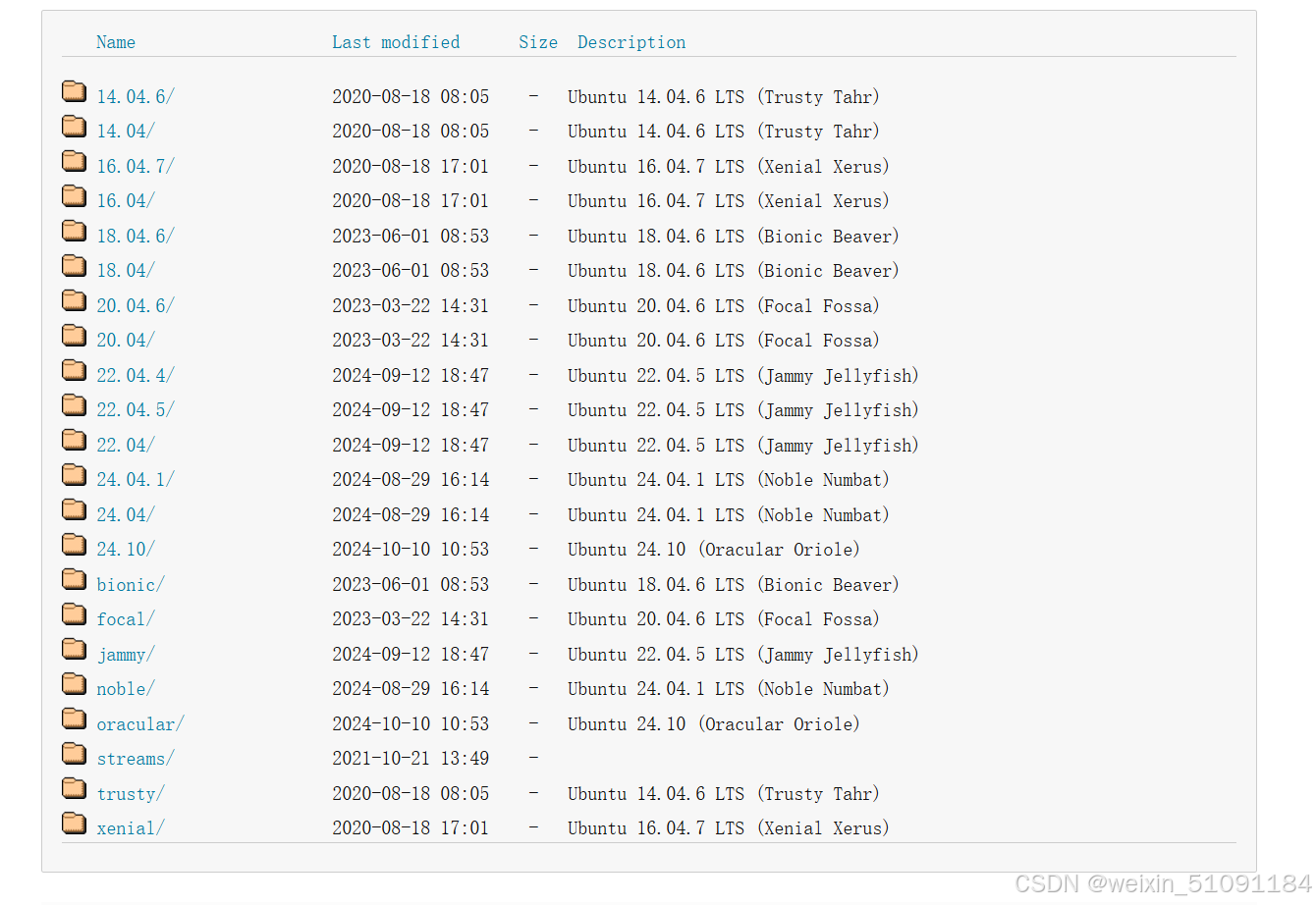 vmware安装ubuntu_vmware ubuntu 升级-CSDN博客