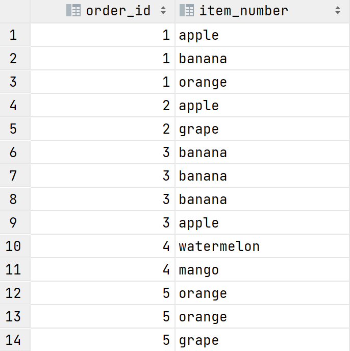 explode炸裂函数和split函数和复合应用_explode(split-CSDN博客