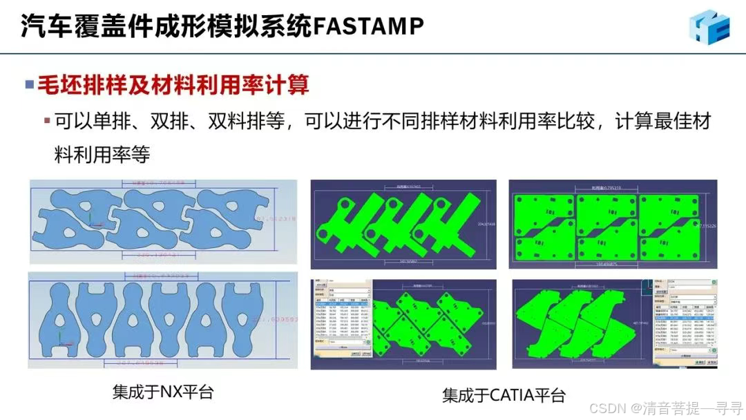 国产自主板料冲压成形快速分析软件：FASTAMP-CSDN博客