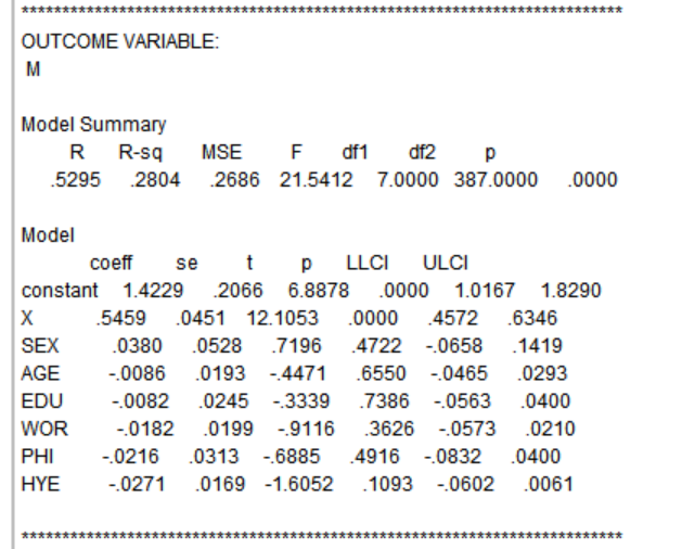 SPSS实现Bootstrap中介分析以及参数讲解_spss bootstrap-CSDN博客