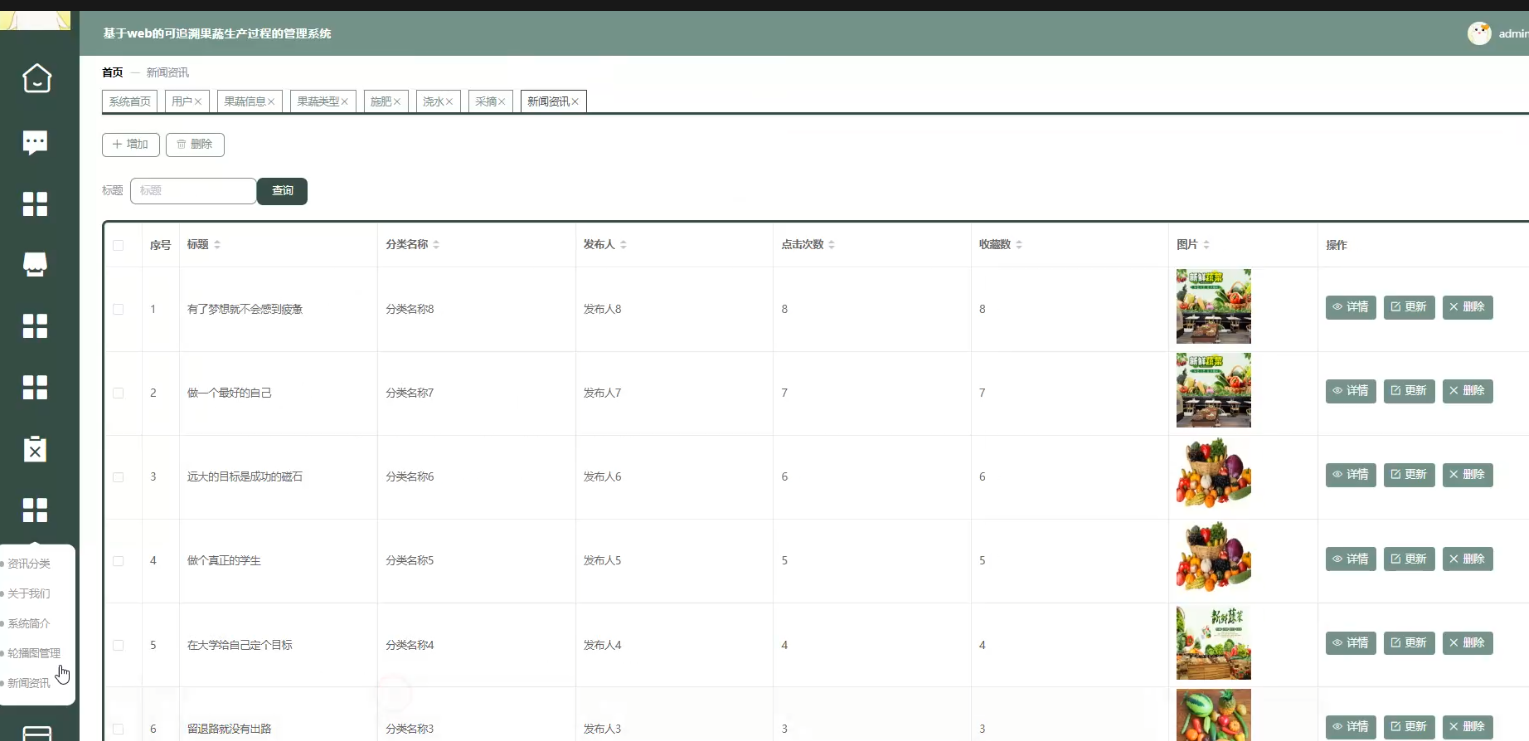 基于数据可视化springbootvue的农产品溯源与生产管理平台设计和实现源码论文部署讲解等基于springboot的农产品可视化分析 Csdn博客