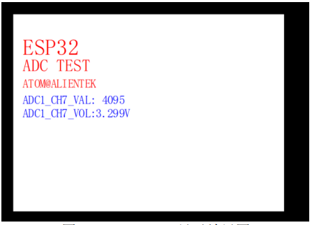 (九）ESP32-S3之ADC_esp32s3 adc-CSDN博客