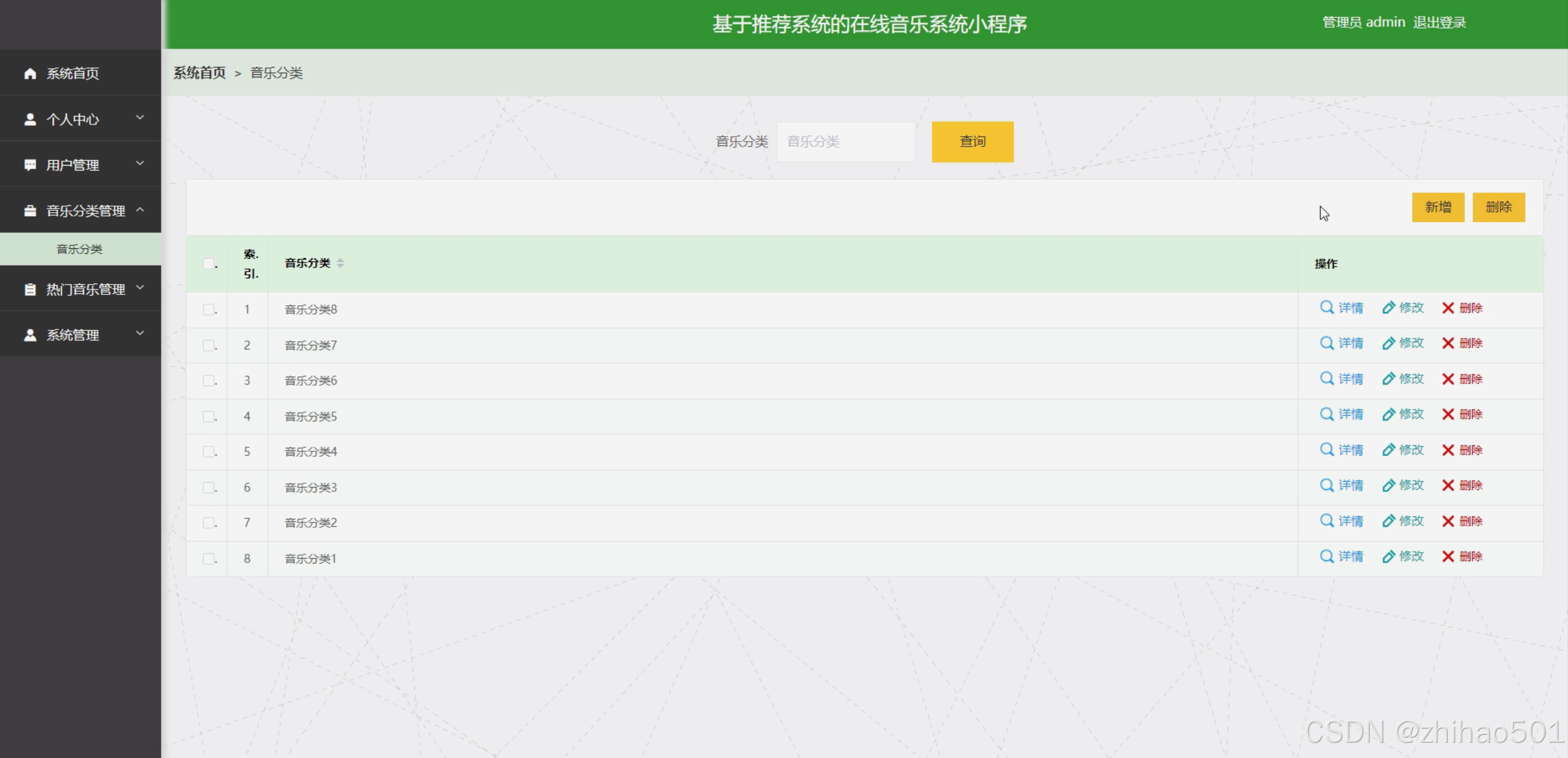 基于pythonflask框架的基于推荐系统的在线音乐系统小程序服务端（开题程序论文） 计算机毕设 Csdn博客